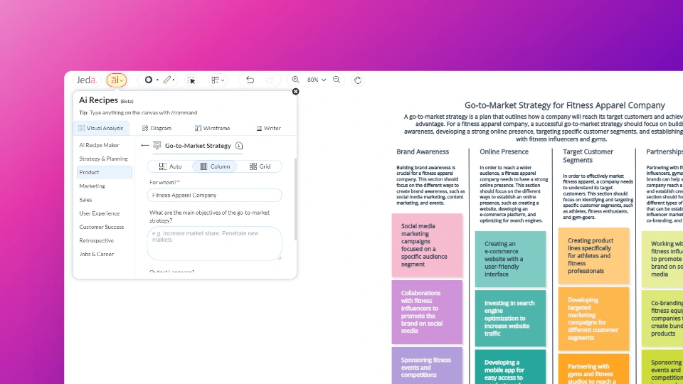 New Layout Features on Jeda.ai's Generative AI Workspace Canvas